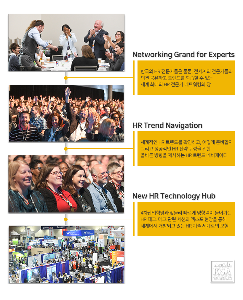 2020 KSA-ATD 한국대표단