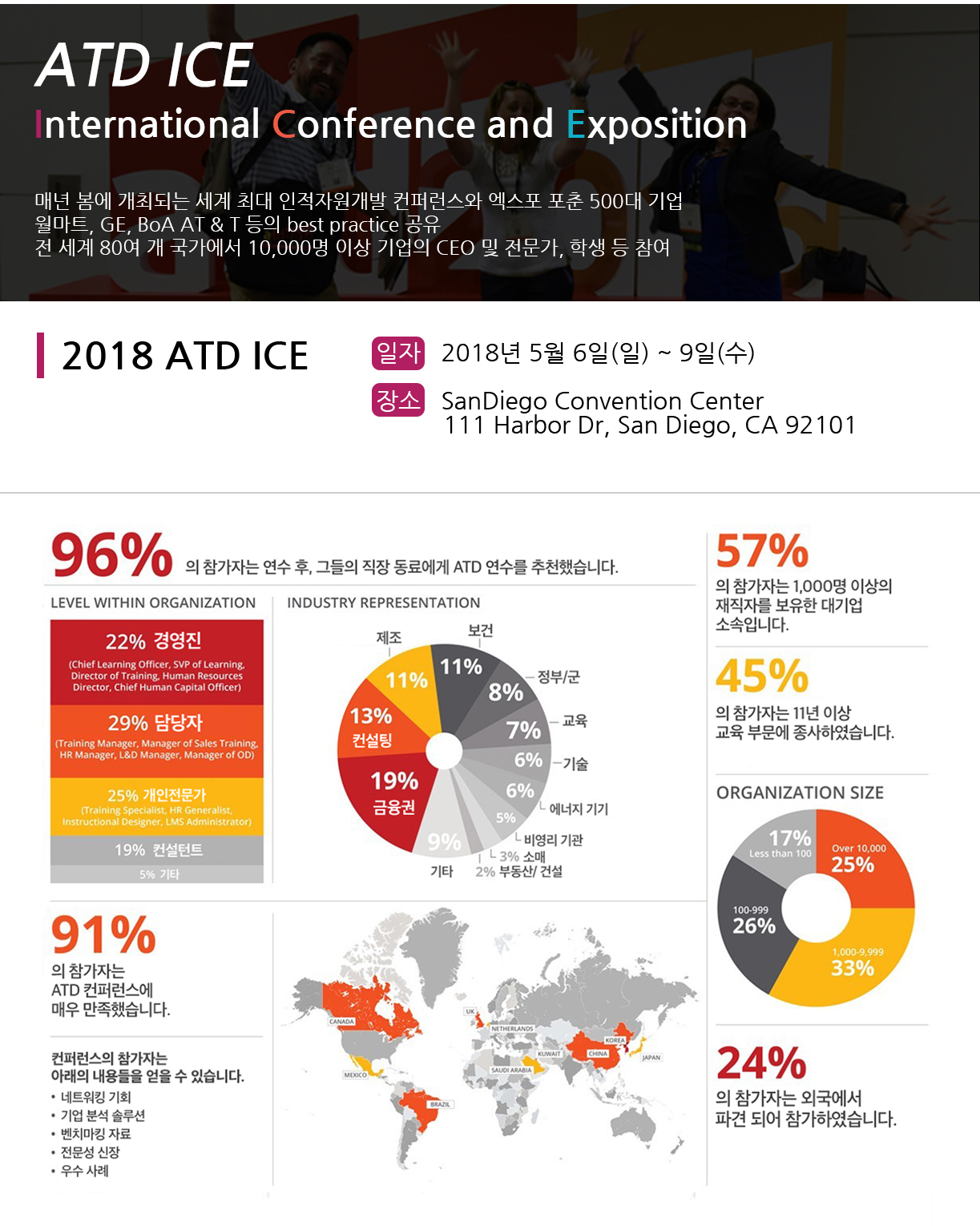 KSA가 탐구한 ATD-HRD 관계도 알아보기